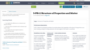 5-PS1-2: Structure of Properties and Matter | OER Commons