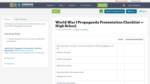 World War I Propaganda Presentation Checklist —High School | OER Commons