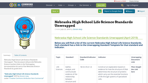 Nebraska High School Life Science Standards Unwrapped | OER Commons