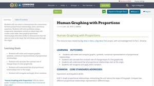 Human Graphing with Proportions | OER Commons