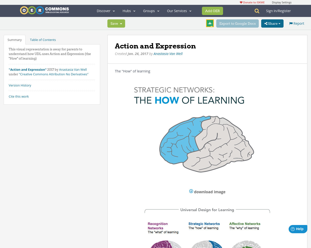 Action and Expression | OER Commons