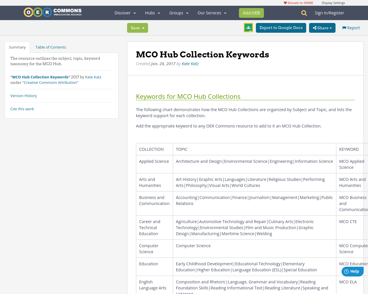 MCO Hub Collection Keywords | OER Commons