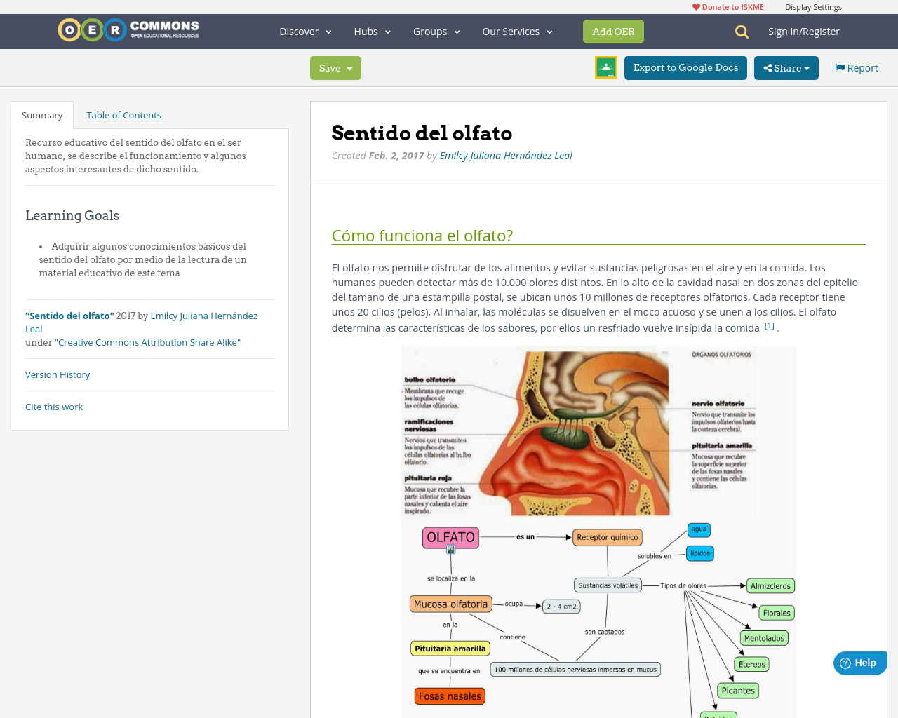 Sentido del olfato | OER Commons