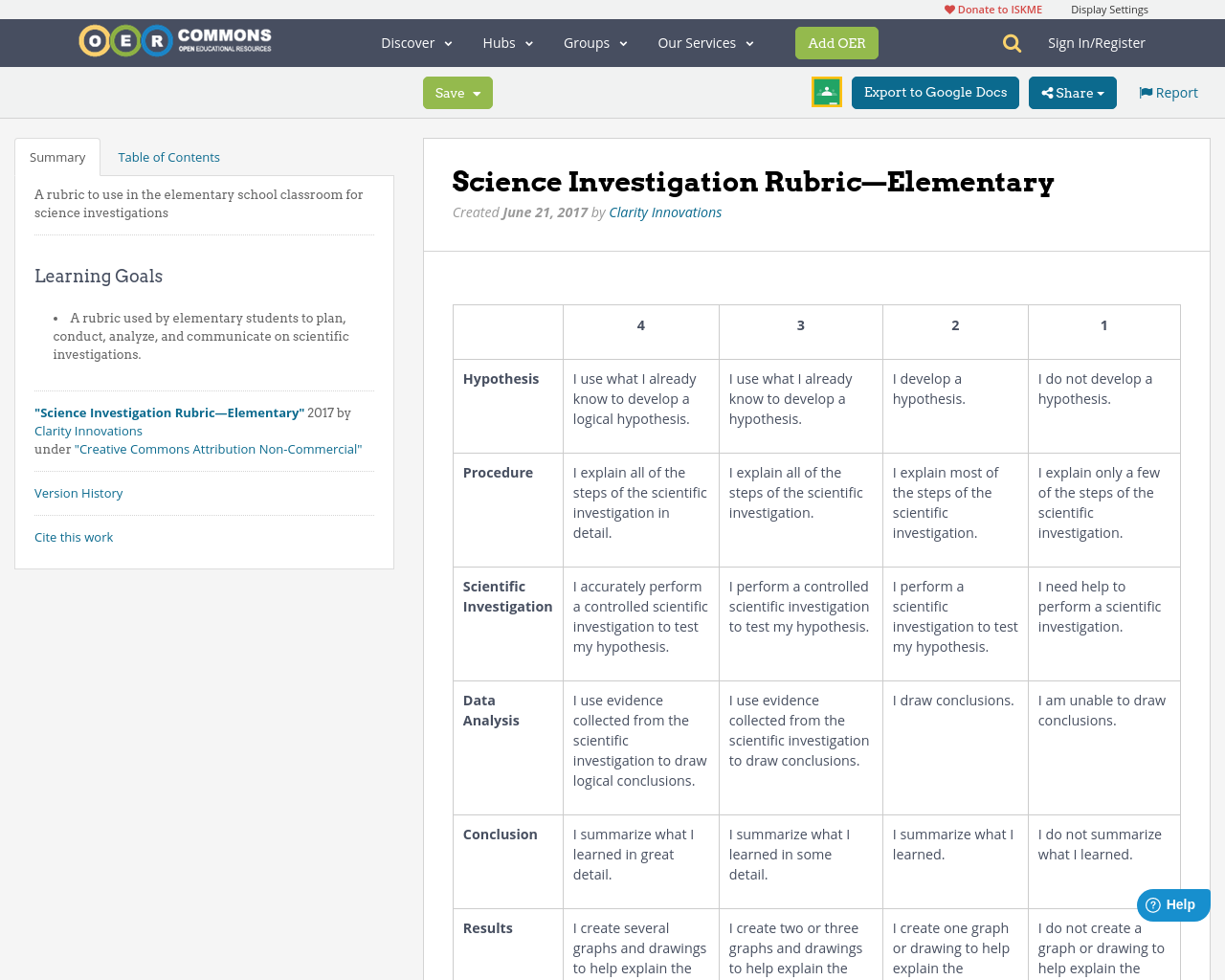 Science Investigation Rubric—Elementary | OER Commons