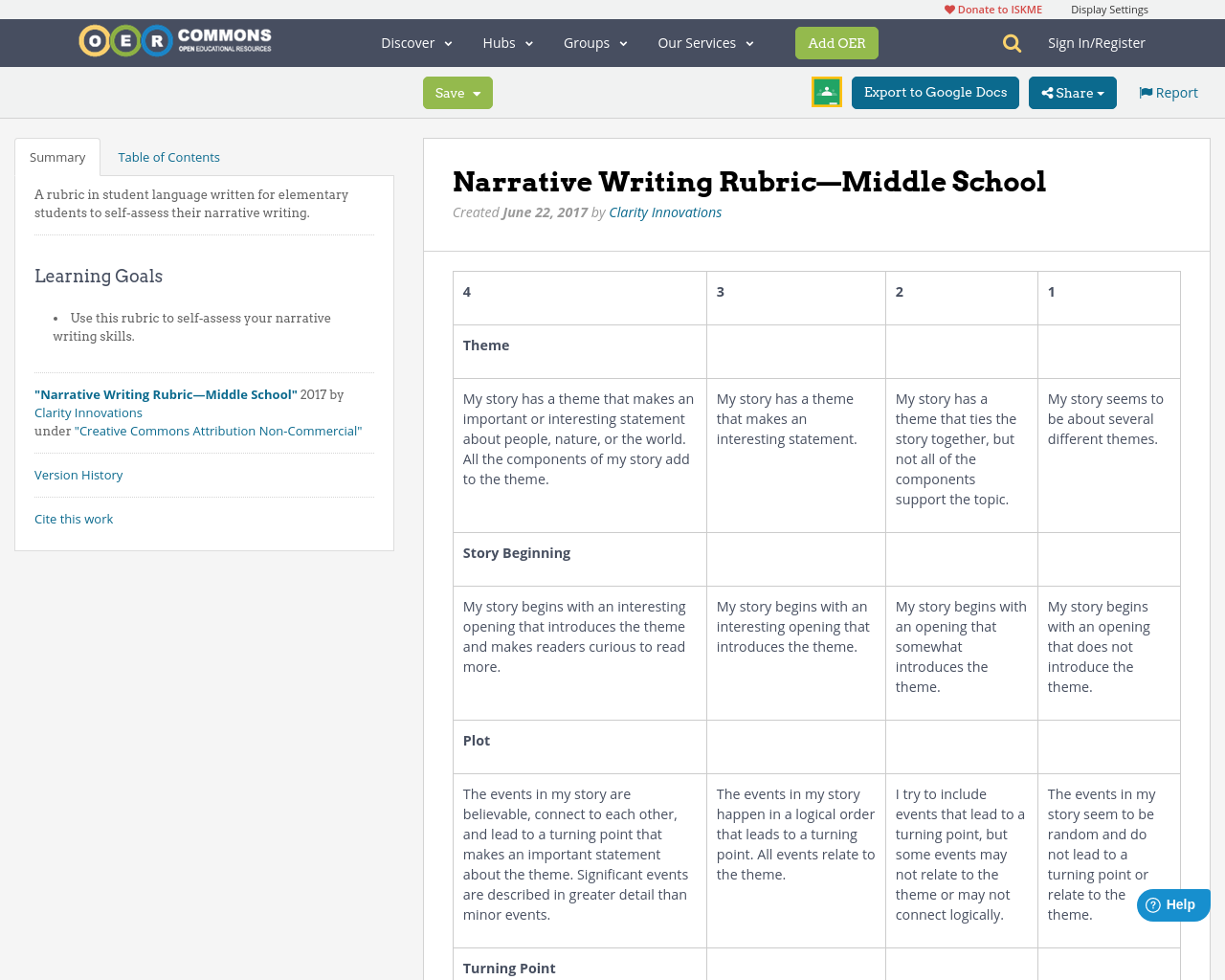 Narrative Writing Rubric—Middle School | OER Commons