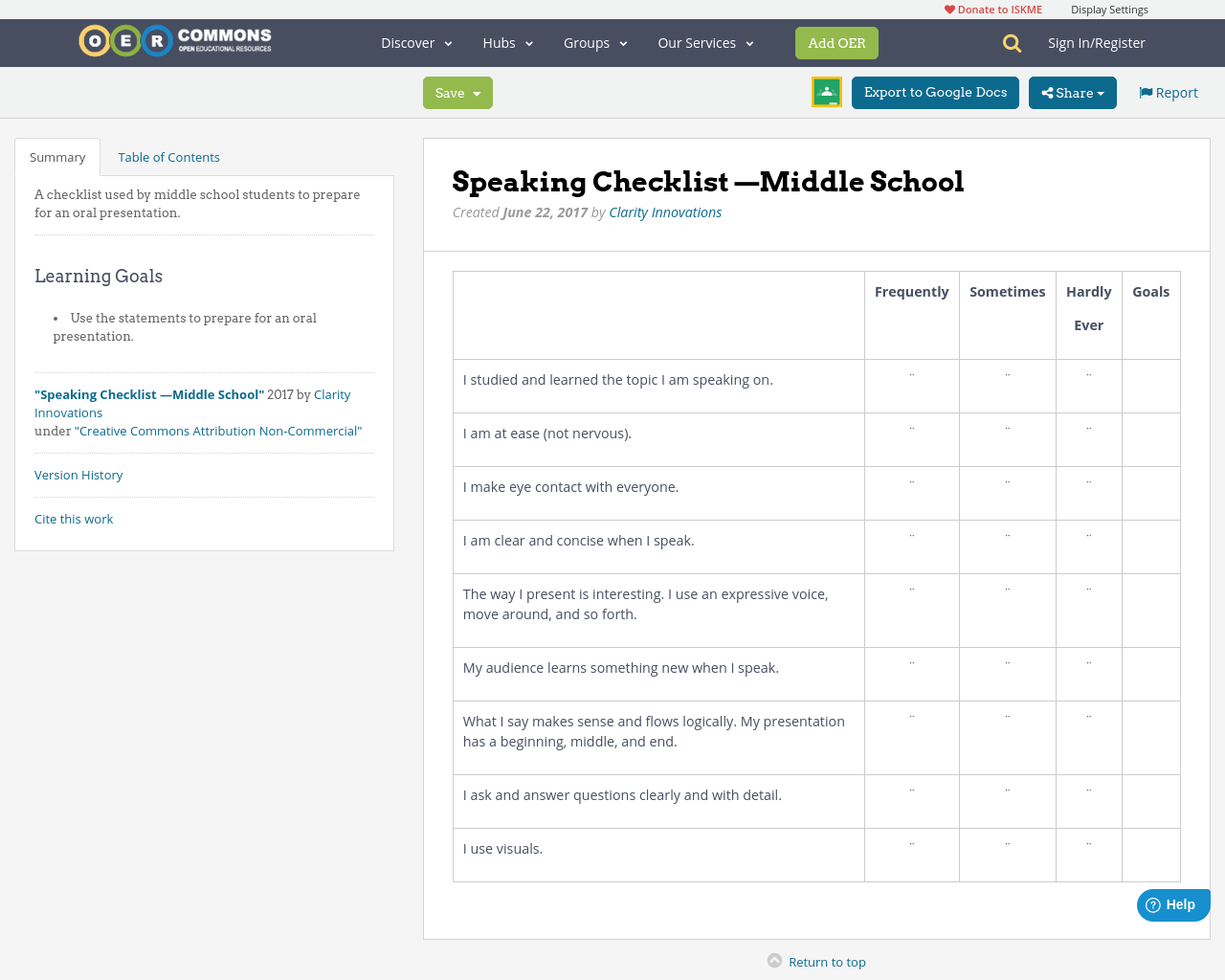Speaking Checklist Middle School OER Commons speaking-checklist-middle-school-oer-commons