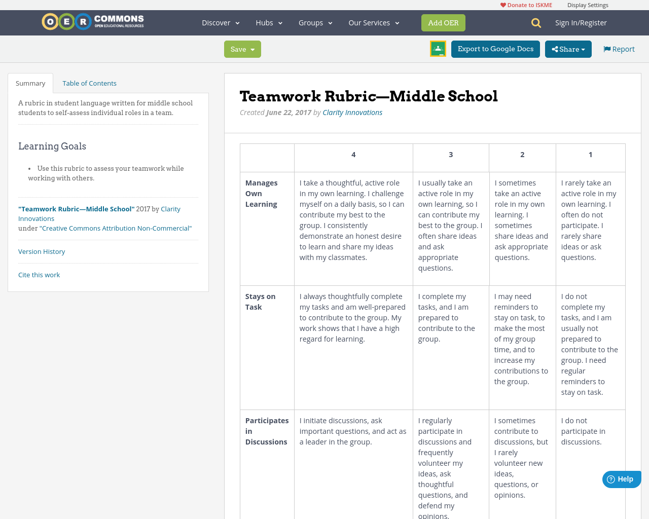 Teamwork Rubric—Middle School | OER Commons