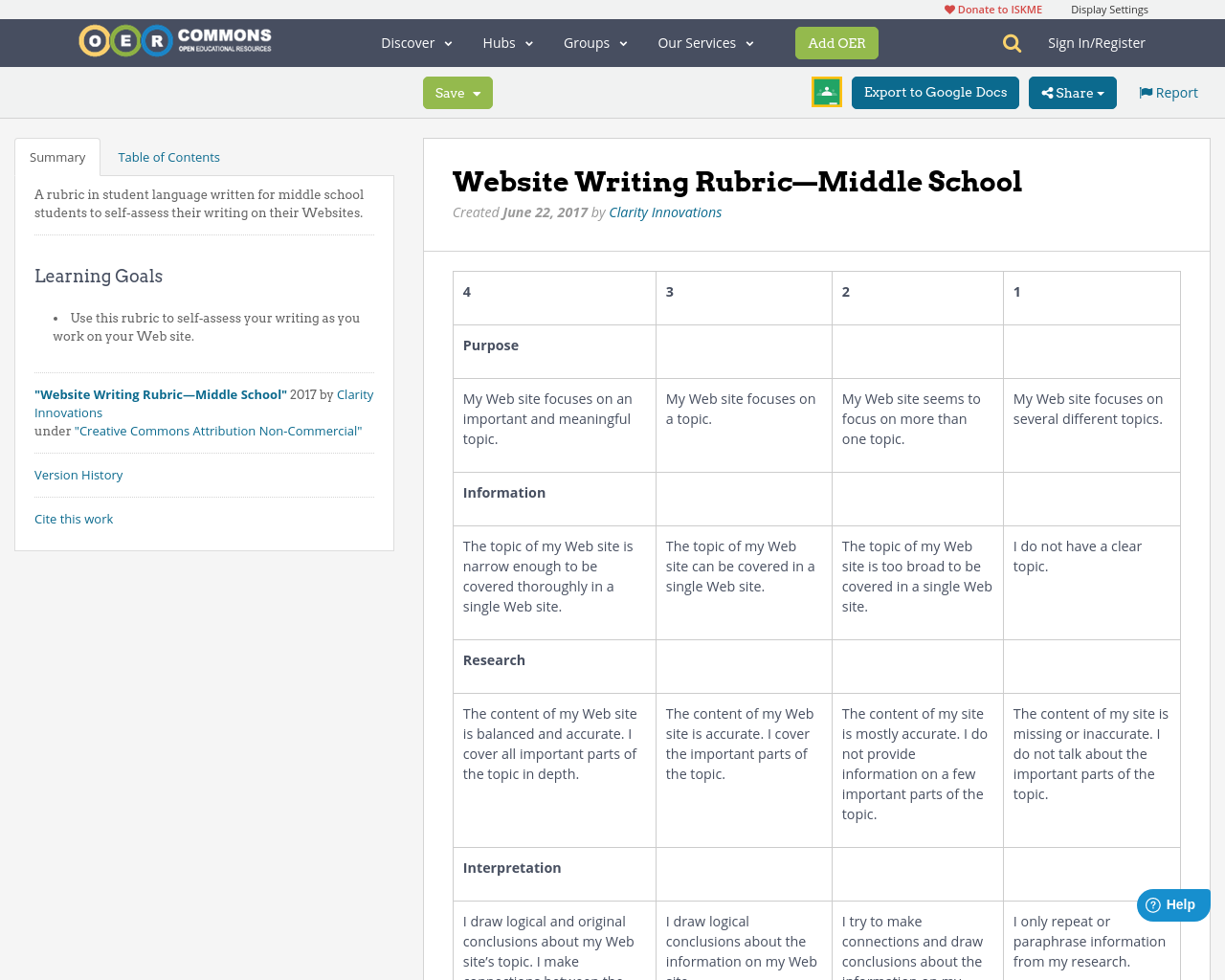 Website Writing Rubric—Middle School | OER Commons