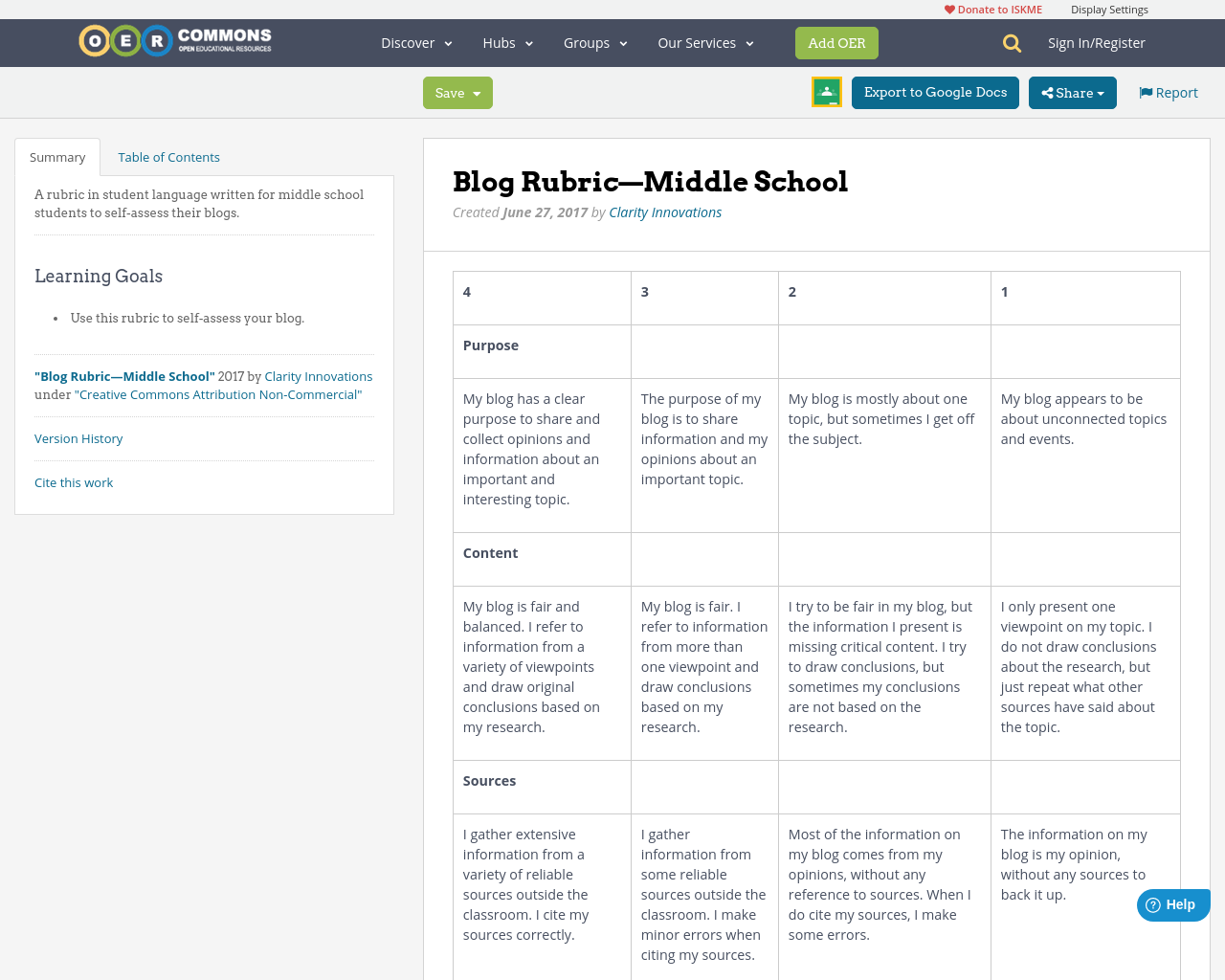 Blog Rubric—Middle School | OER Commons