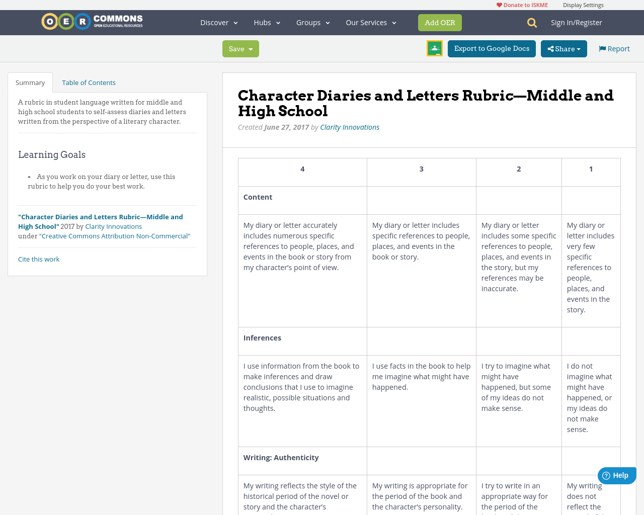 Character Diaries and Letters Rubric—Middle and High School | OER Commons