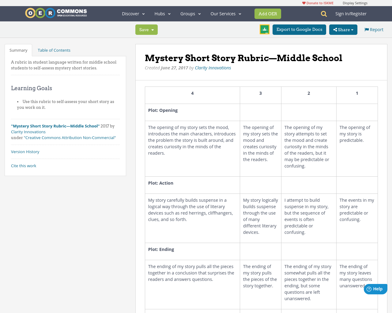 Mystery Short Story Rubric—Middle School | OER Commons