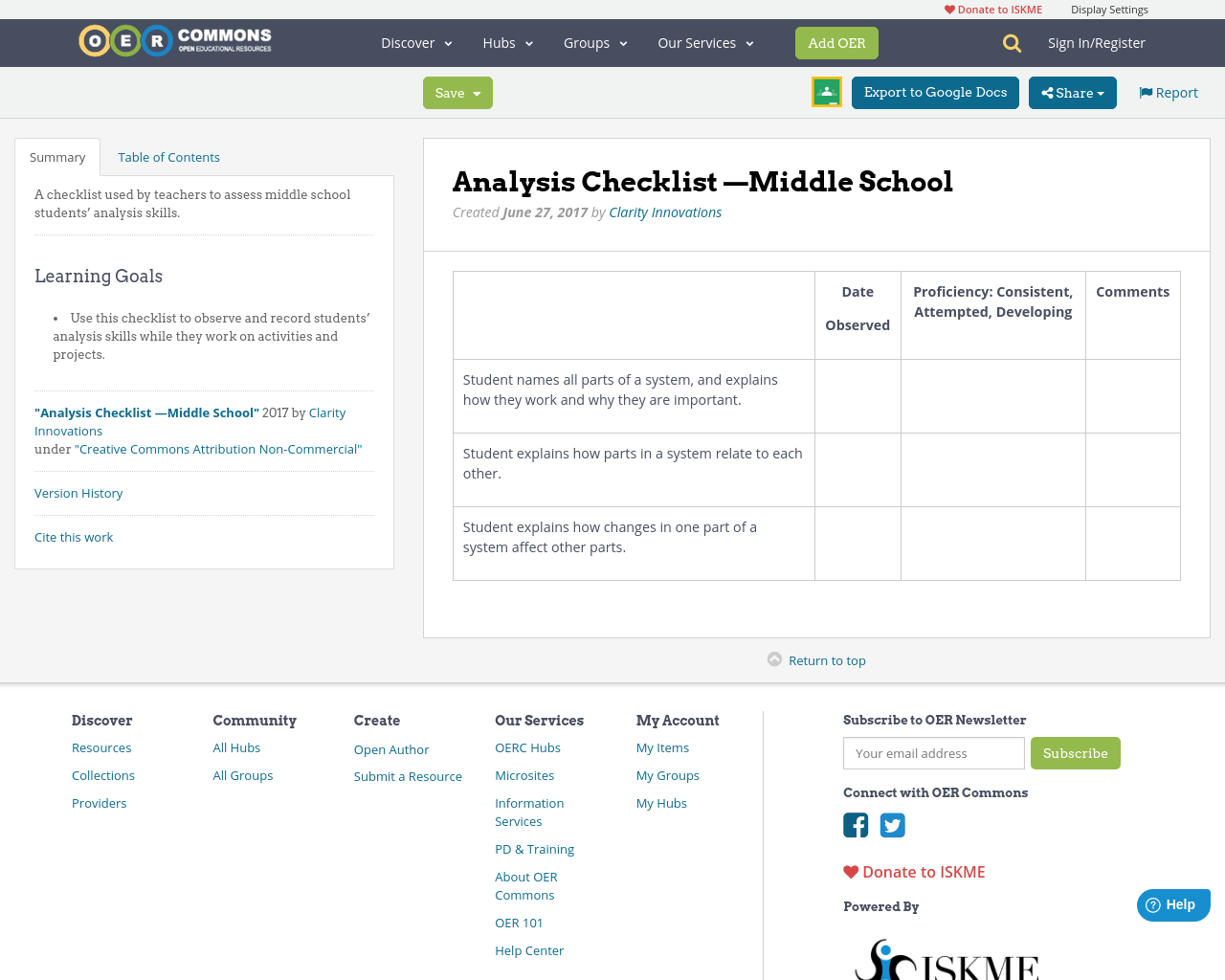 Analysis Checklist —Middle School | OER Commons