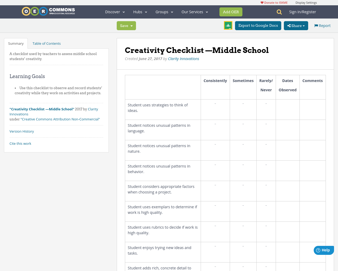 Creativity Checklist —Middle School | OER Commons