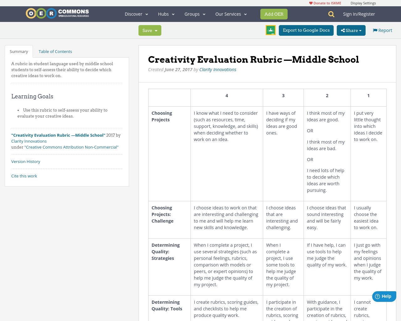Creativity Evaluation Rubric —Middle School | OER Commons