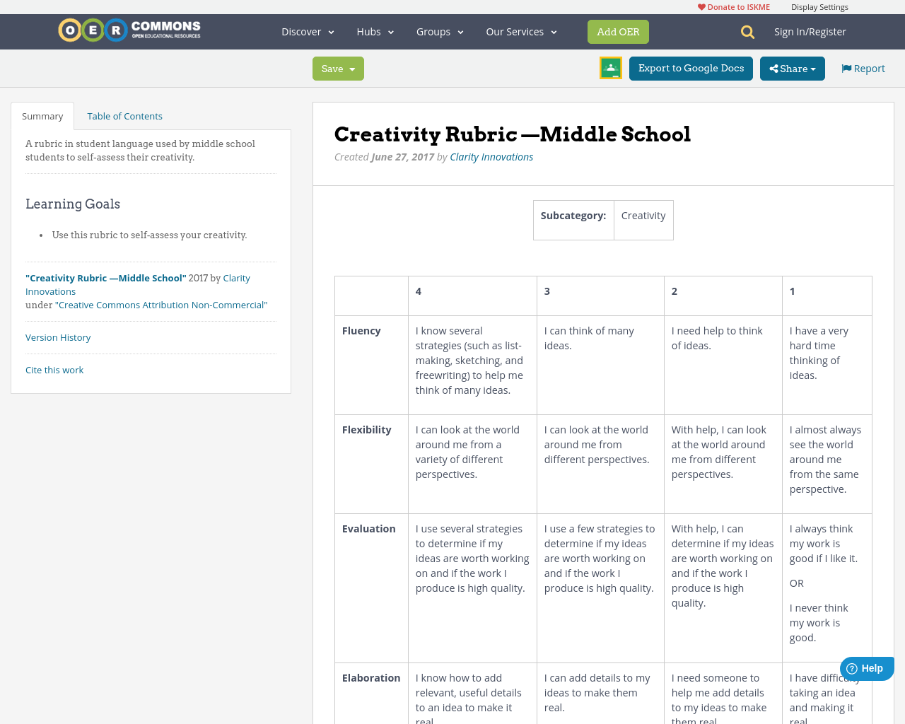 Creativity Rubric —Middle School | OER Commons