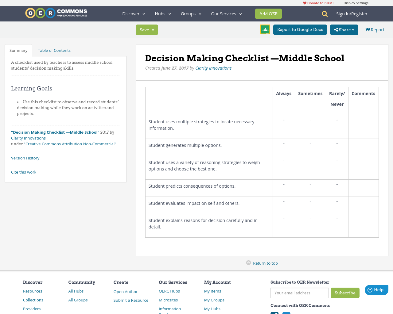 Decision Making Checklist —Middle School | OER Commons