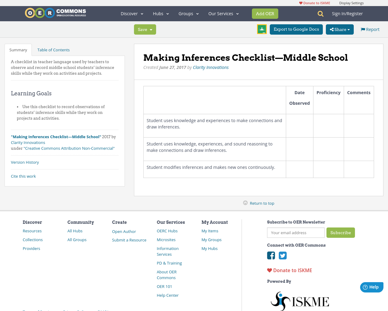Making Inferences Checklist—Middle School | OER Commons