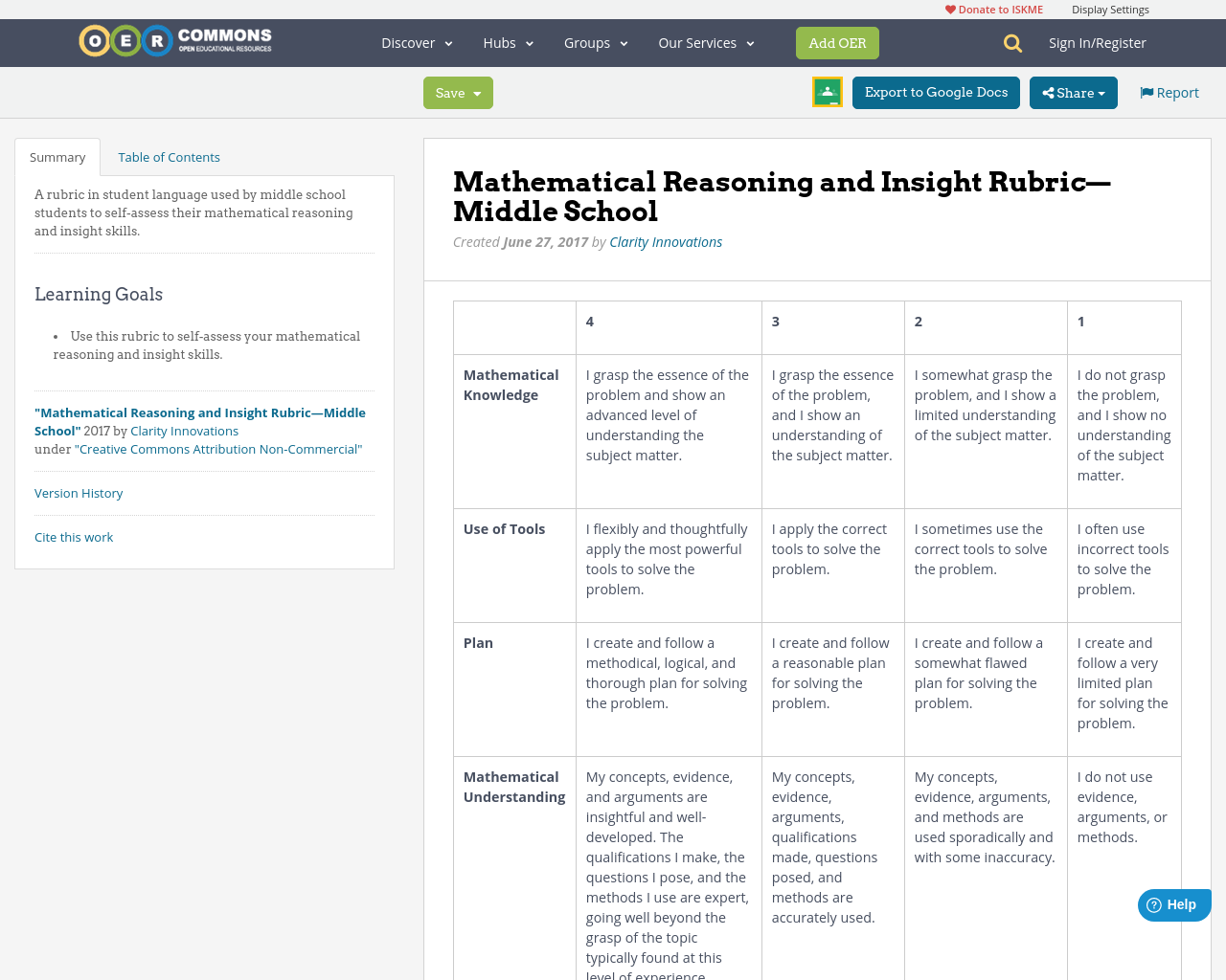 Mathematical Reasoning and Insight Rubric—Middle School | OER Commons