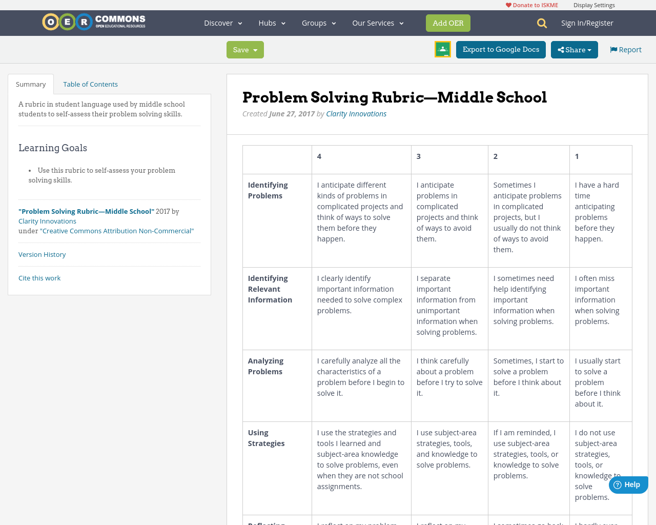 Problem Solving Rubric—Middle School | OER Commons
