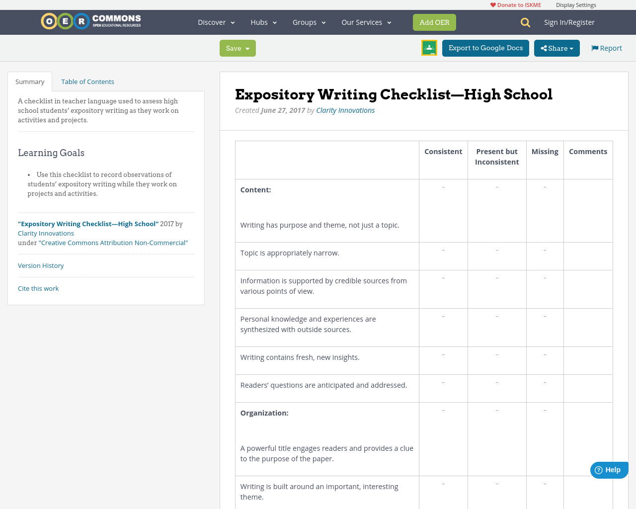 Expository Writing Checklist High School OER Commons Expository Writing Checklist High School OER Commons