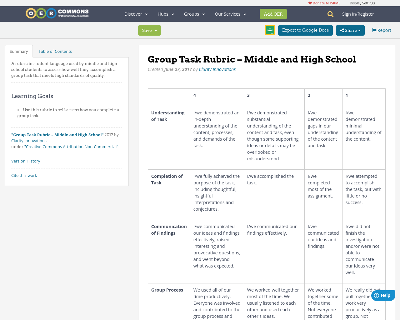 Group Task Rubric – Middle and High School | OER Commons
