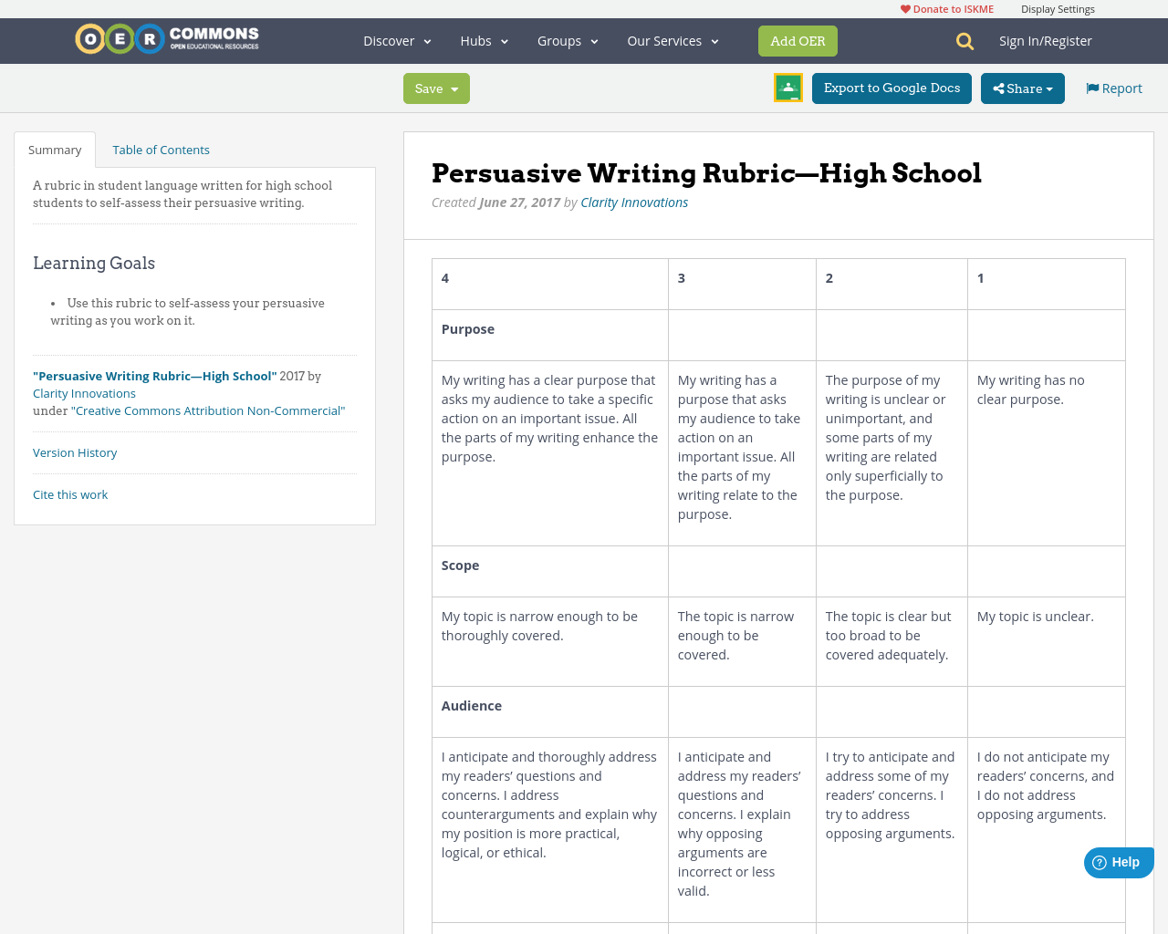 Persuasive Writing Rubric High School OER Commons