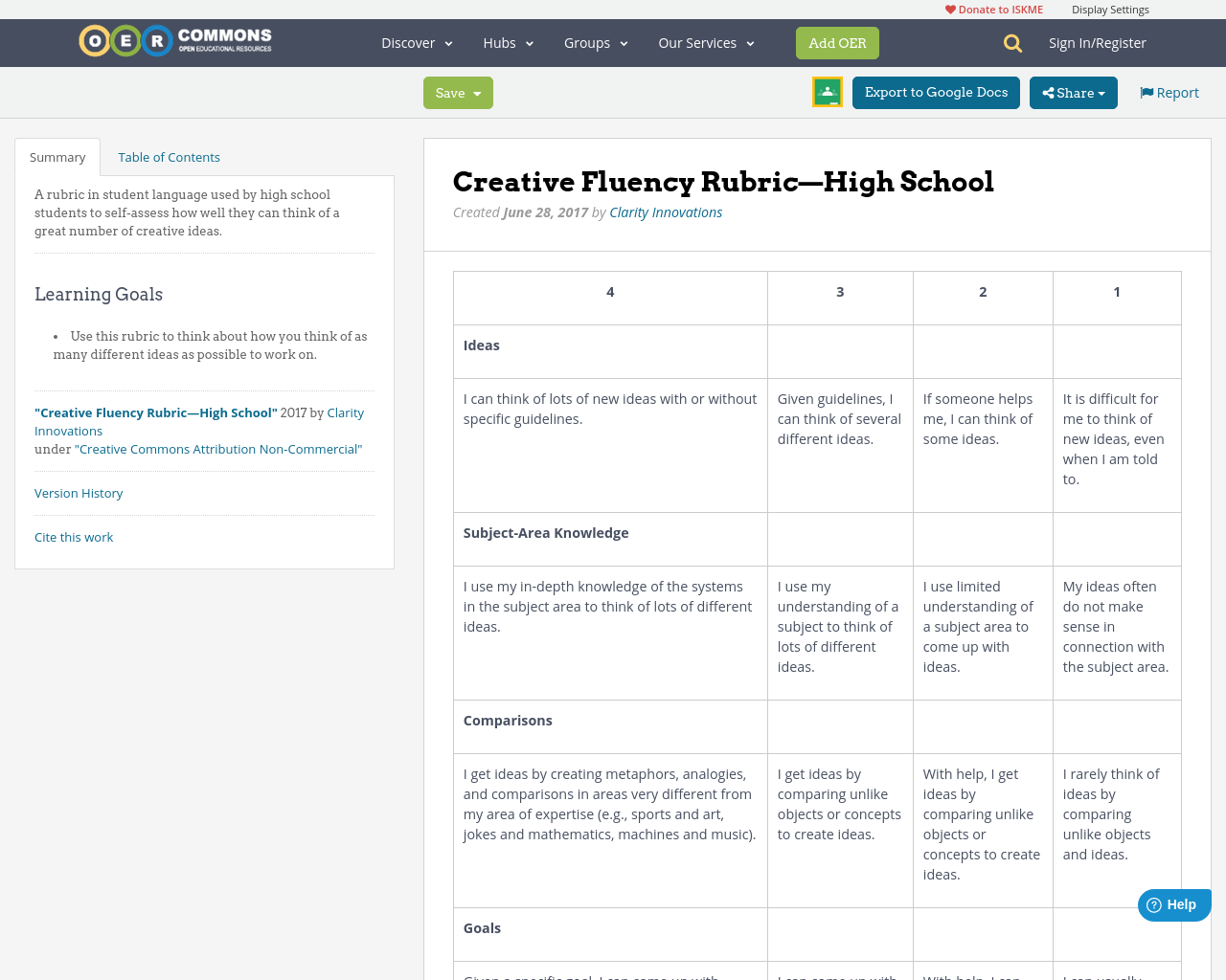 Creative Fluency Rubric—High School | OER Commons
