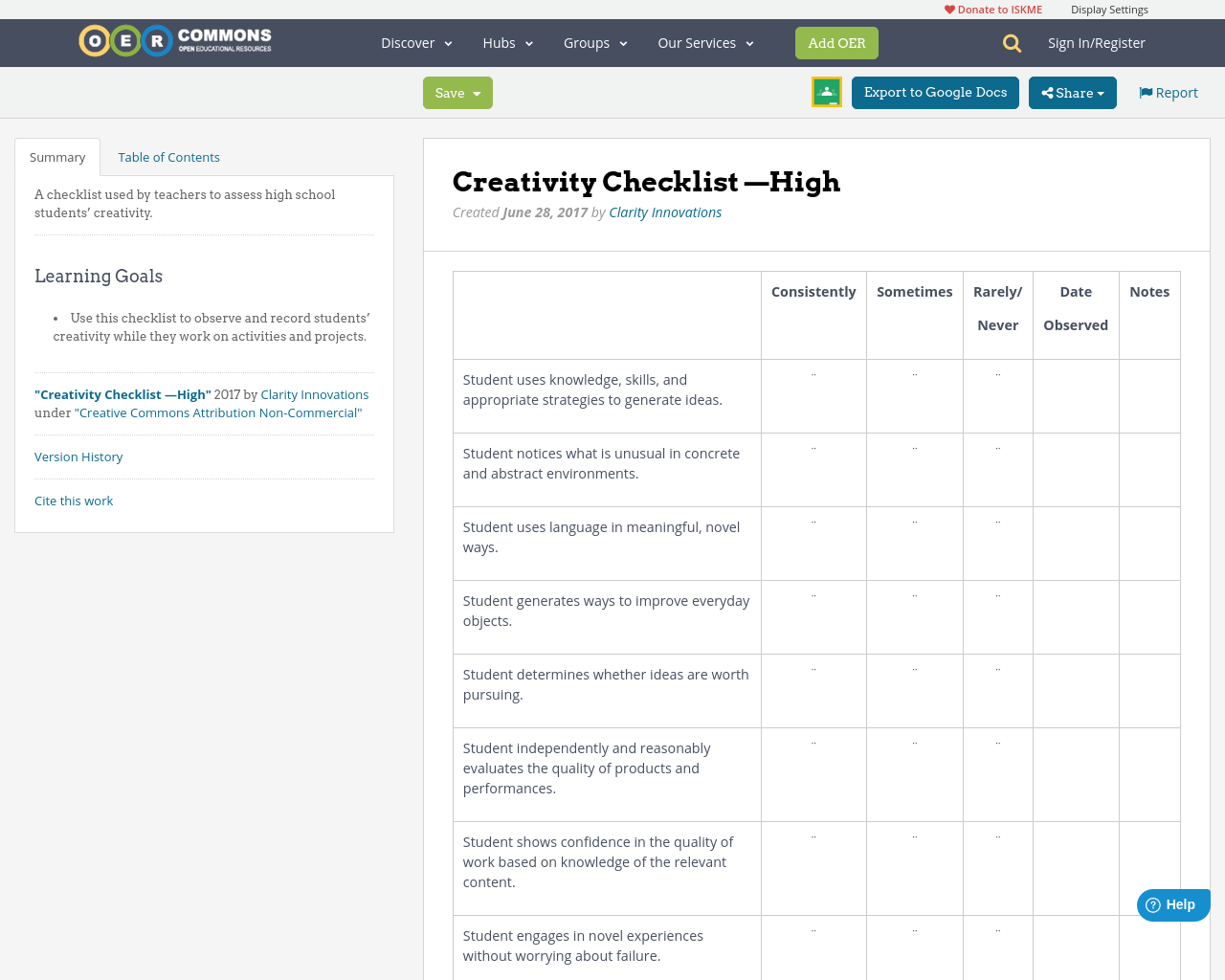 Creativity Checklist —High | OER Commons