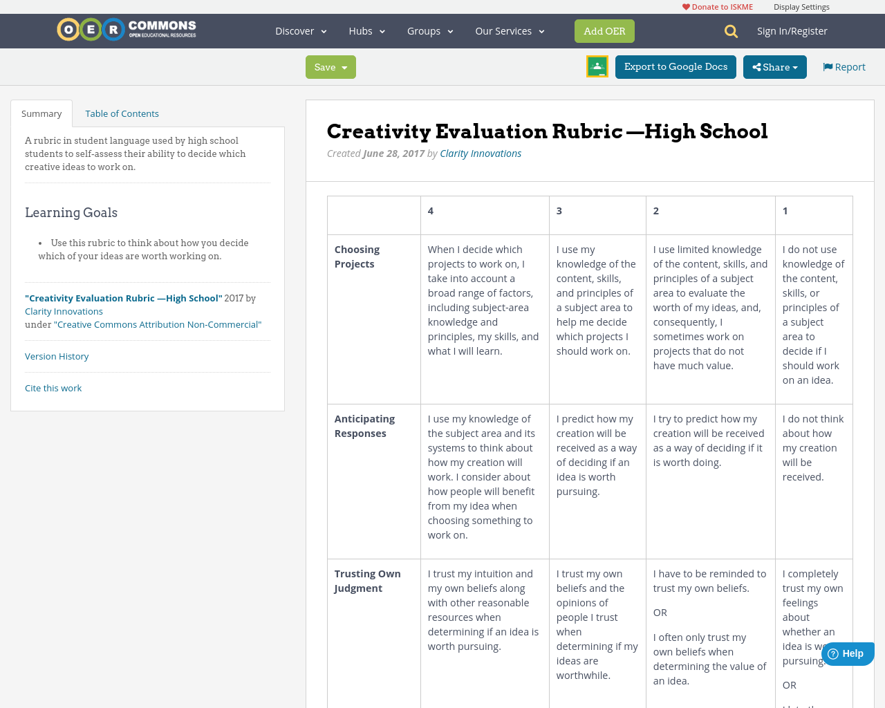 creativity-evaluation-rubric-high-school-oer-commons