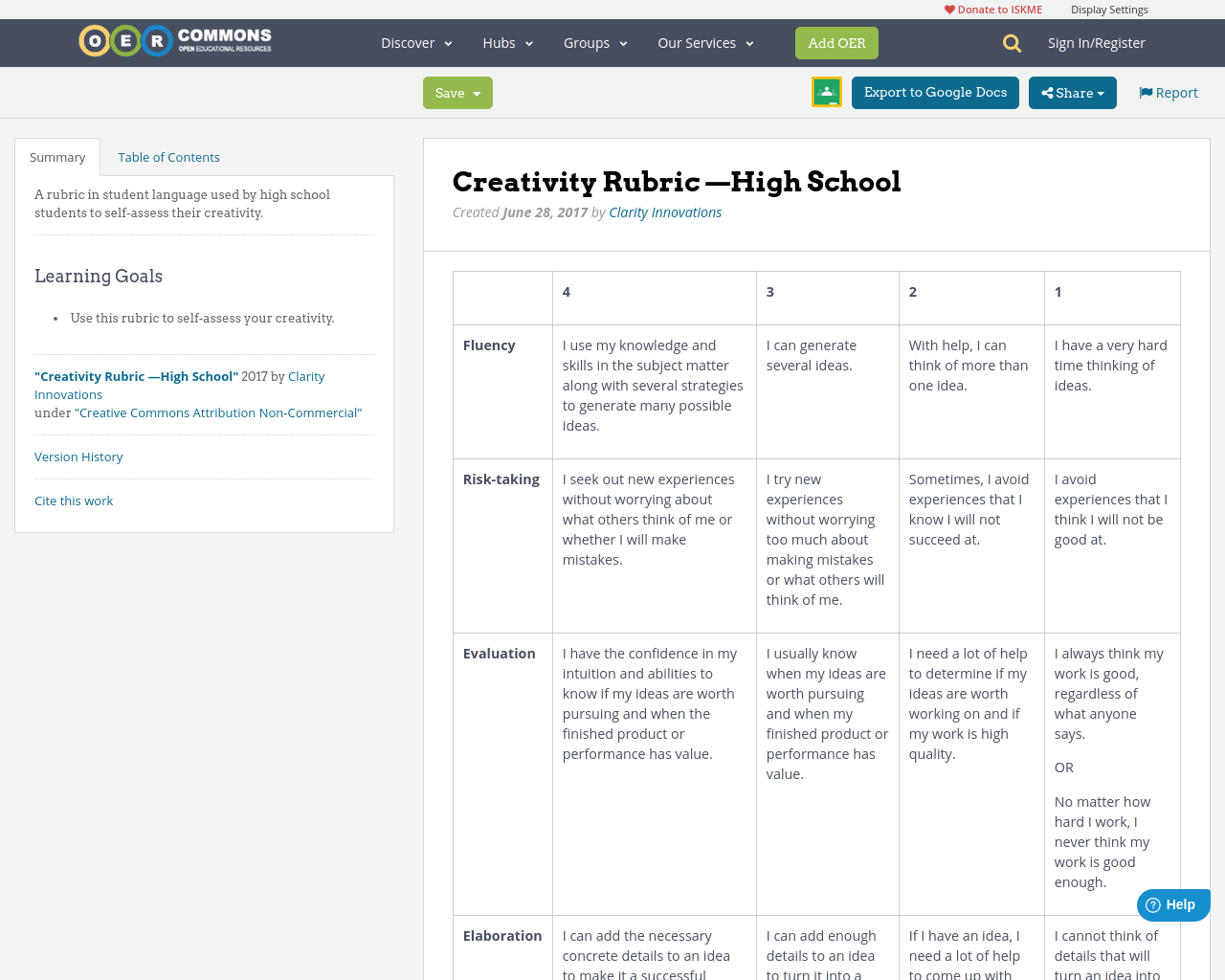 Creativity Rubric —High School | OER Commons