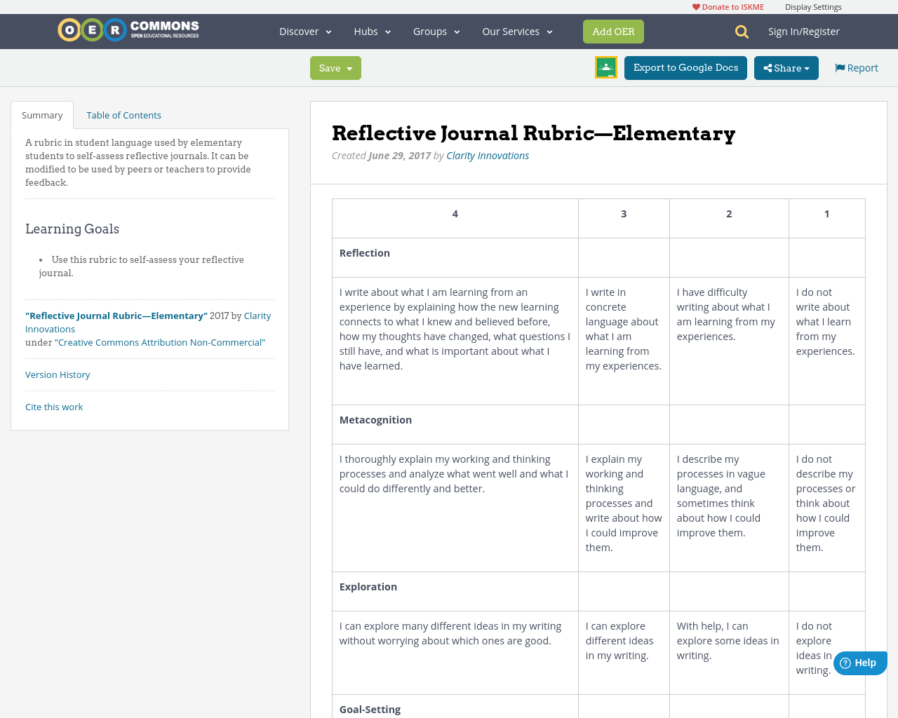 Reflective Journal Rubric—Elementary | OER Commons