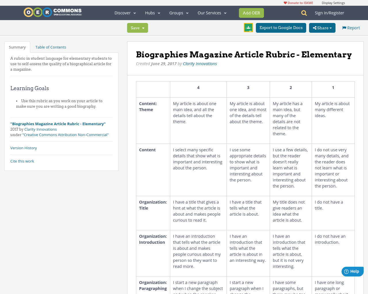 Biographies Magazine Article Rubric - Elementary | OER Commons