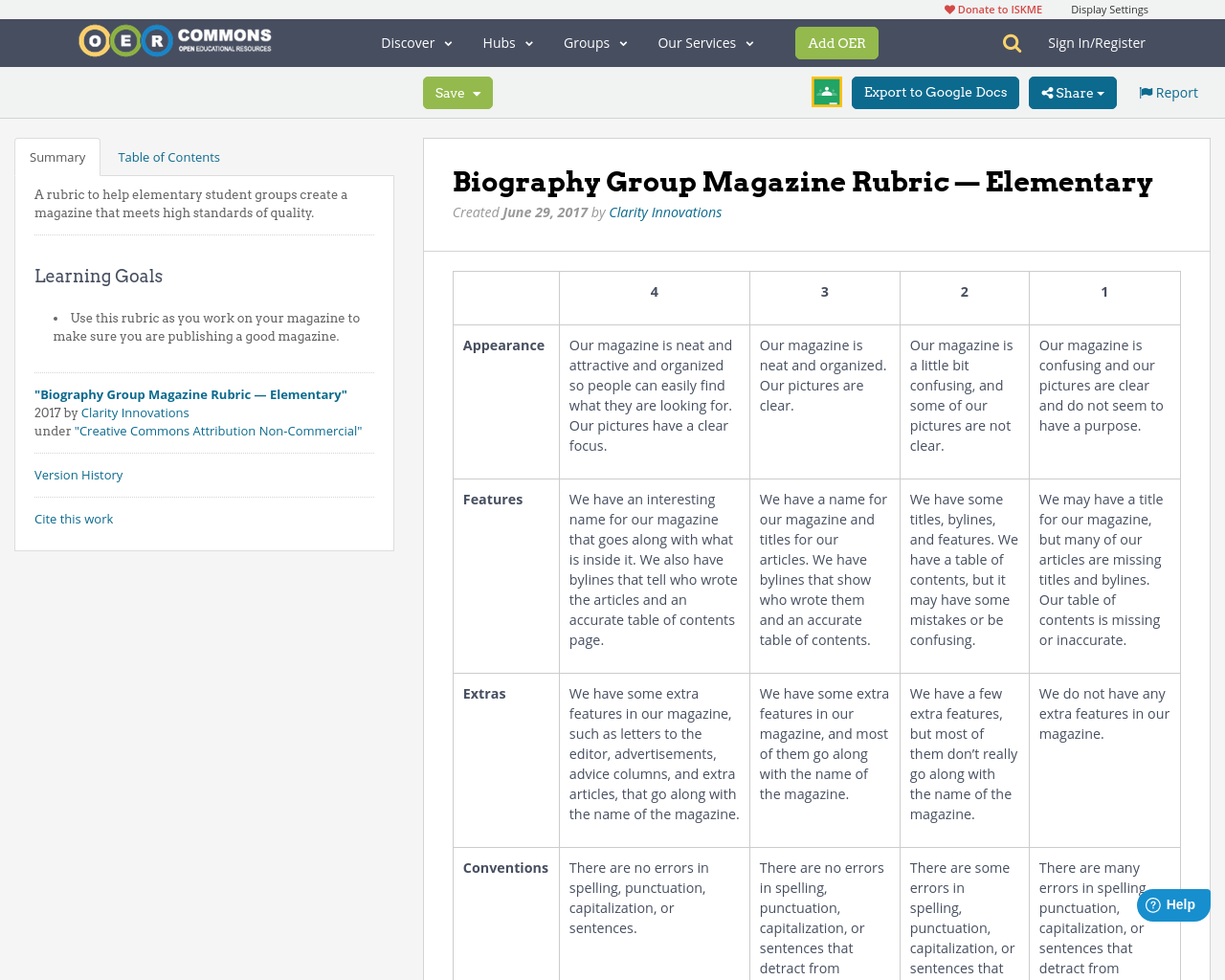 Biography Group Magazine Rubric — Elementary | OER Commons