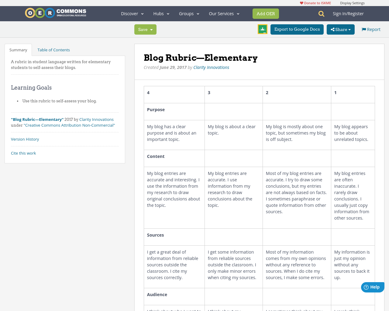 Blog Rubric—Elementary | OER Commons