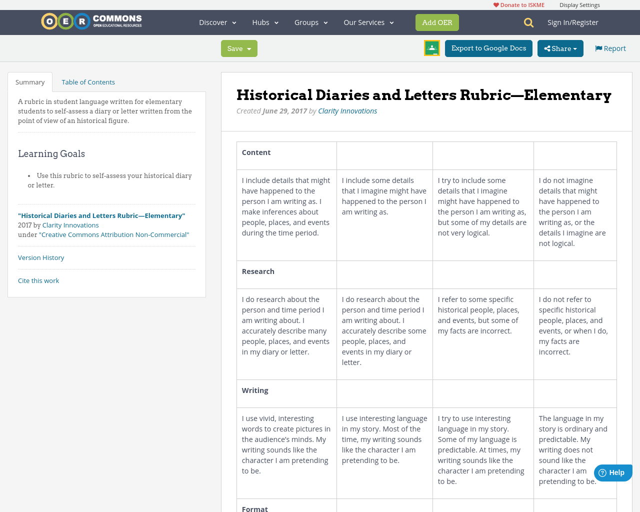 Historical Diaries and Letters Rubric—Elementary | OER Commons Historical Diaries and Letters Rubric—Elementary | OER Commons
