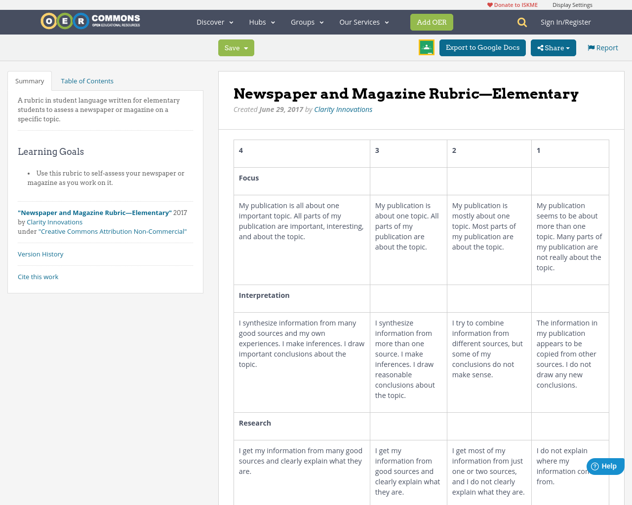 Newspaper and Magazine Rubric—Elementary | OER Commons