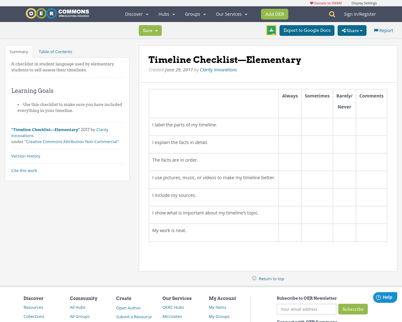 Timeline Checklist—Elementary | OER Commons