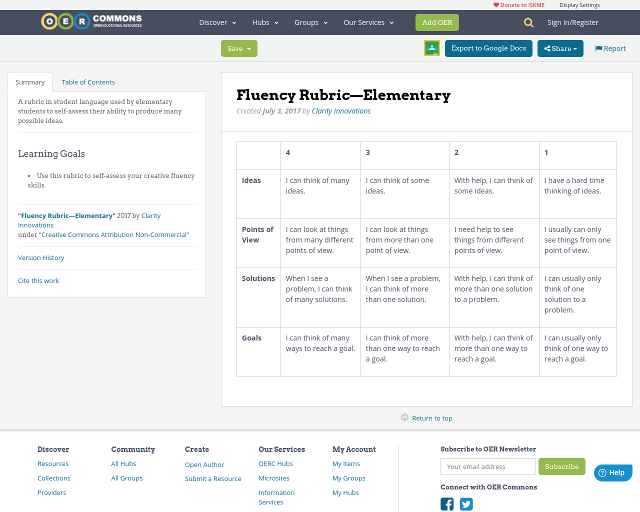 Fluency Rubric—Elementary | OER Commons