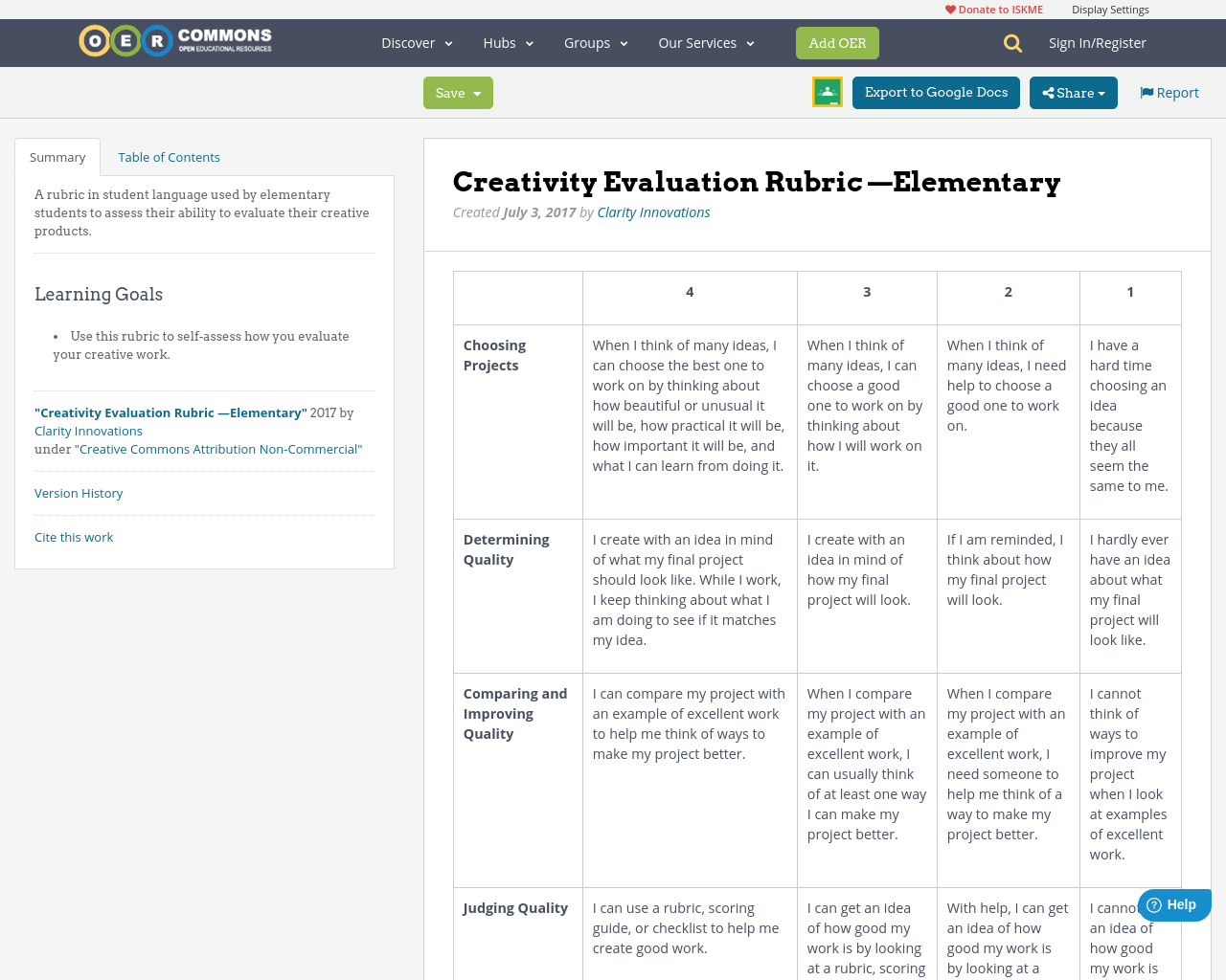 Creativity Evaluation Rubric —Elementary | OER Commons