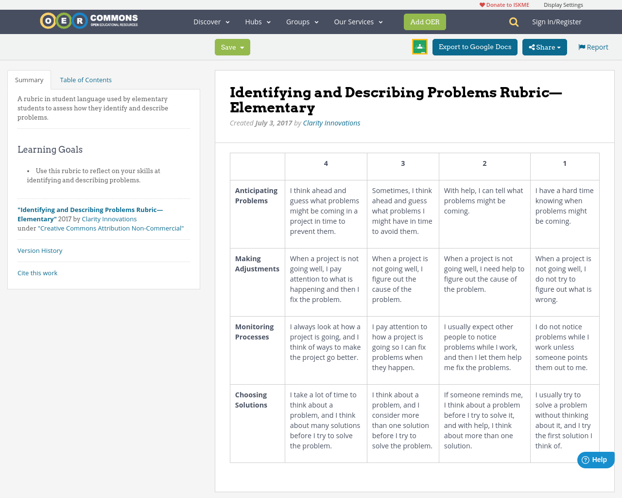Identifying and Describing Problems Rubric—Elementary | OER Commons
