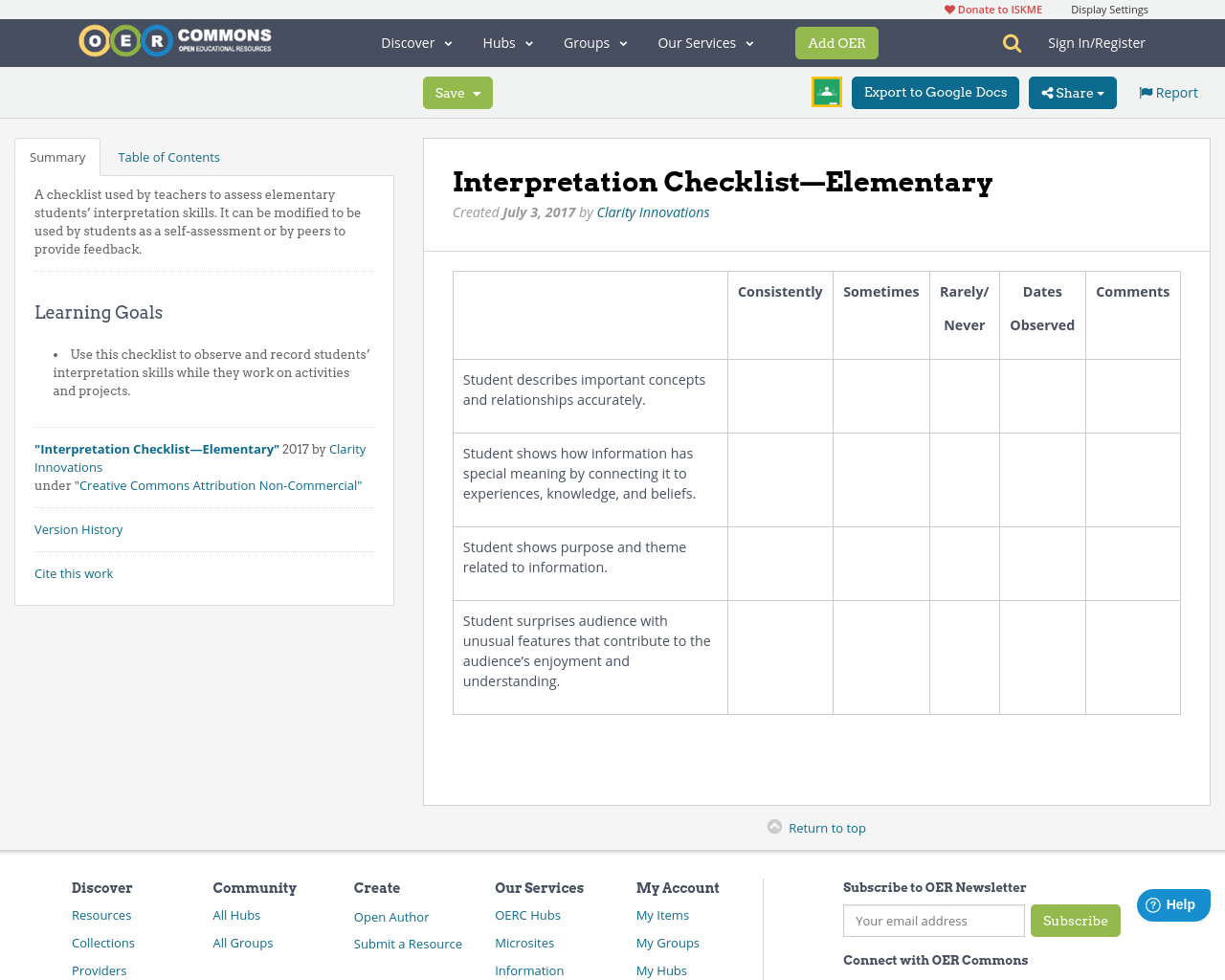 Interpretation Checklist—Elementary | OER Commons