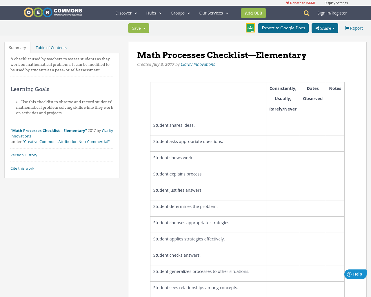 Math Processes Checklist—Elementary | OER Commons