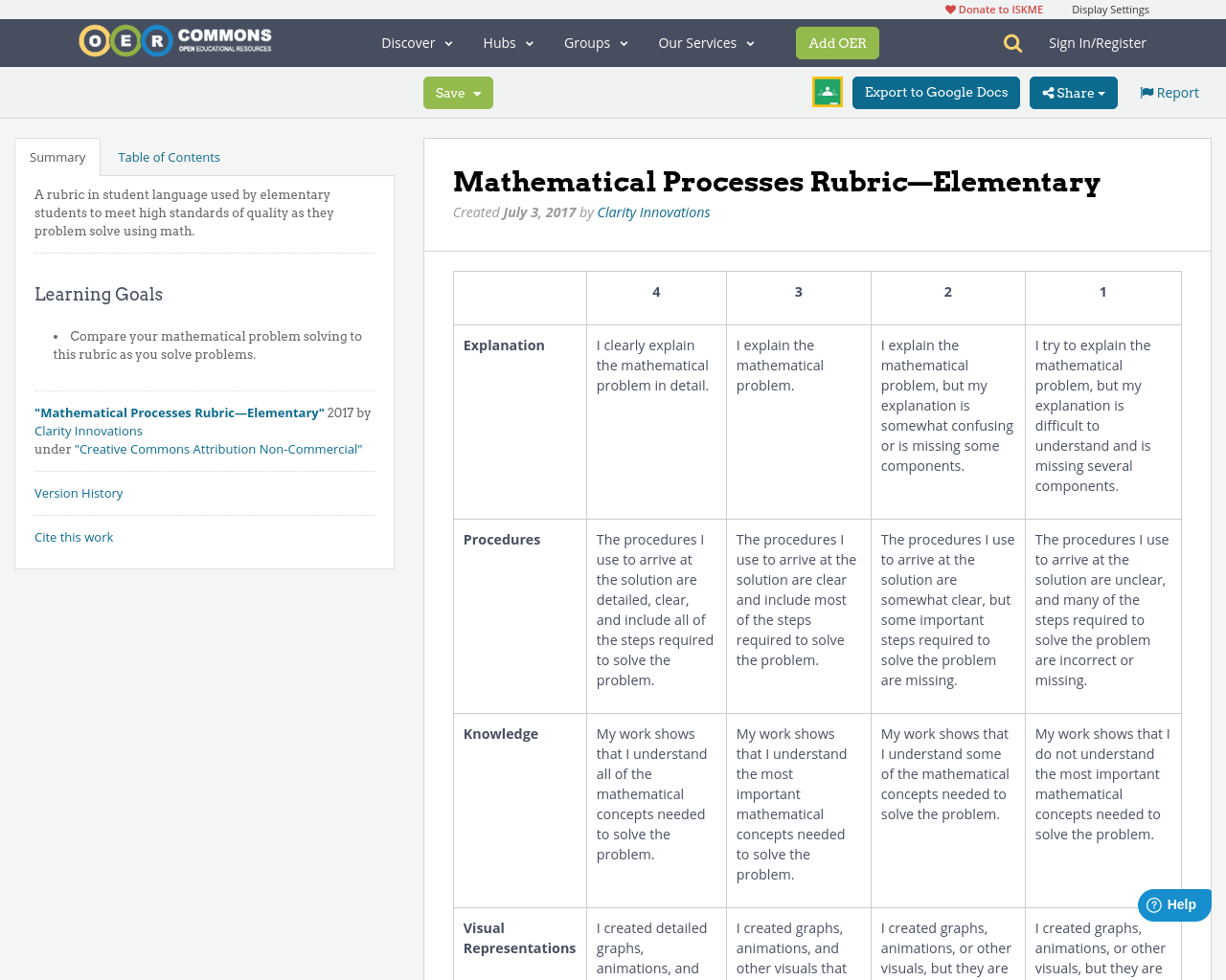 Mathematical Processes Rubric—Elementary | OER Commons