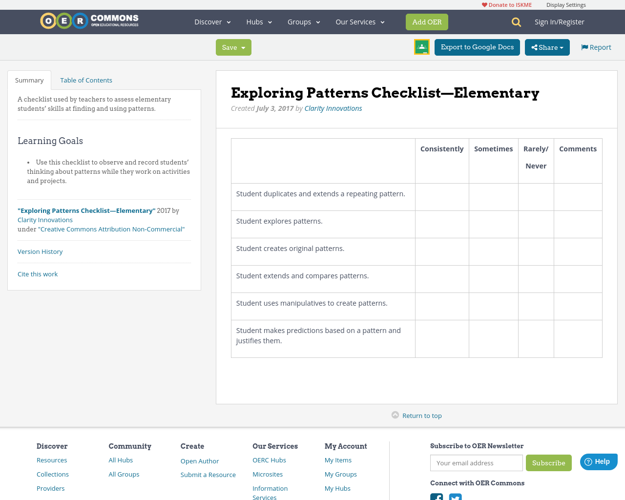 Exploring Patterns Checklist—Elementary | OER Commons