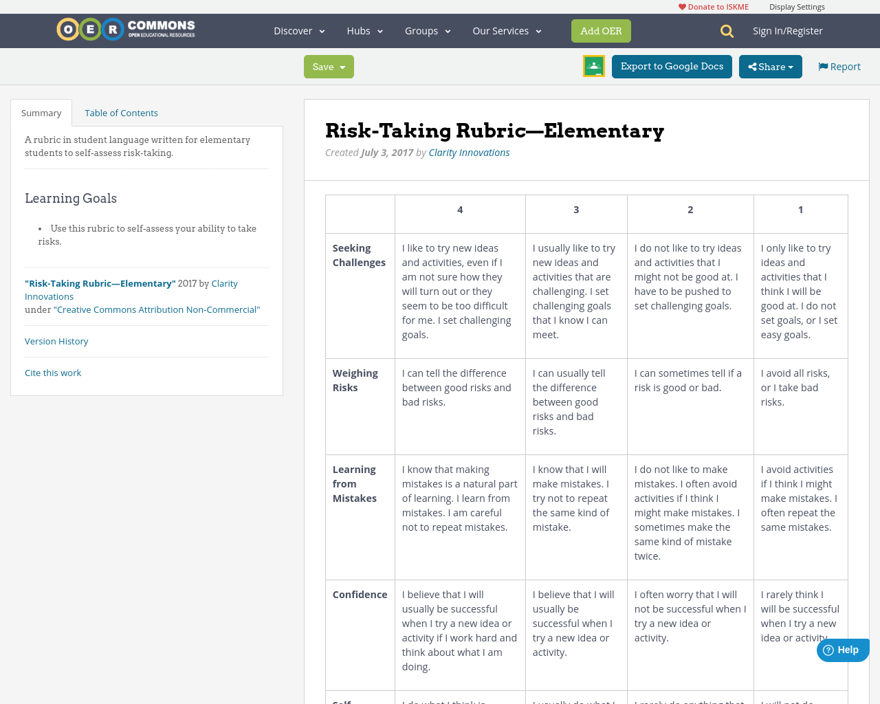 Risk-Taking Rubric—Elementary | OER Commons
