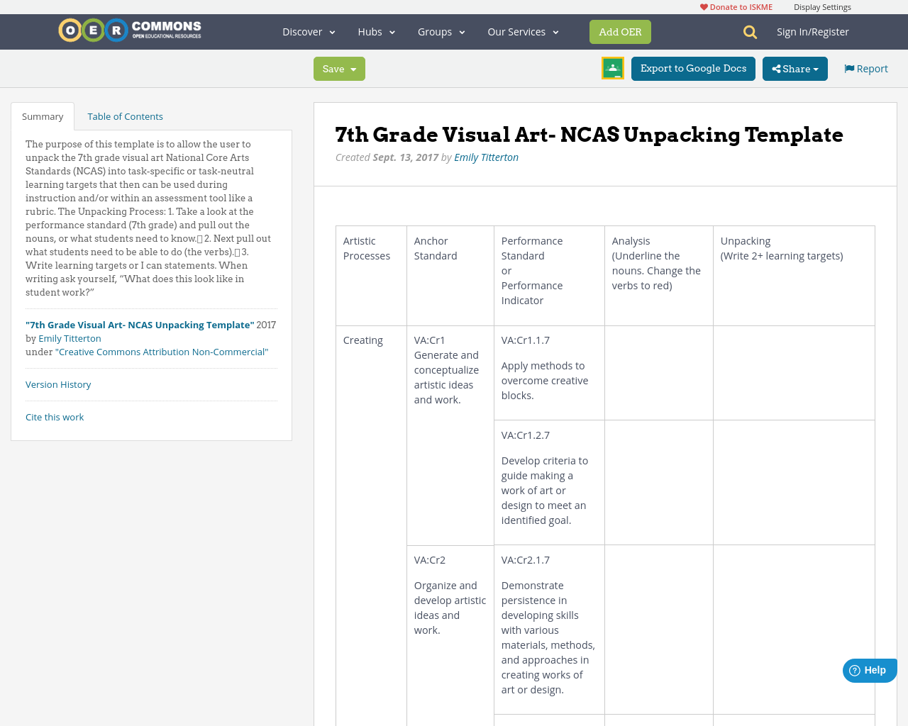 7th Grade Visual Art- NCAS Unpacking Template | OER Commons