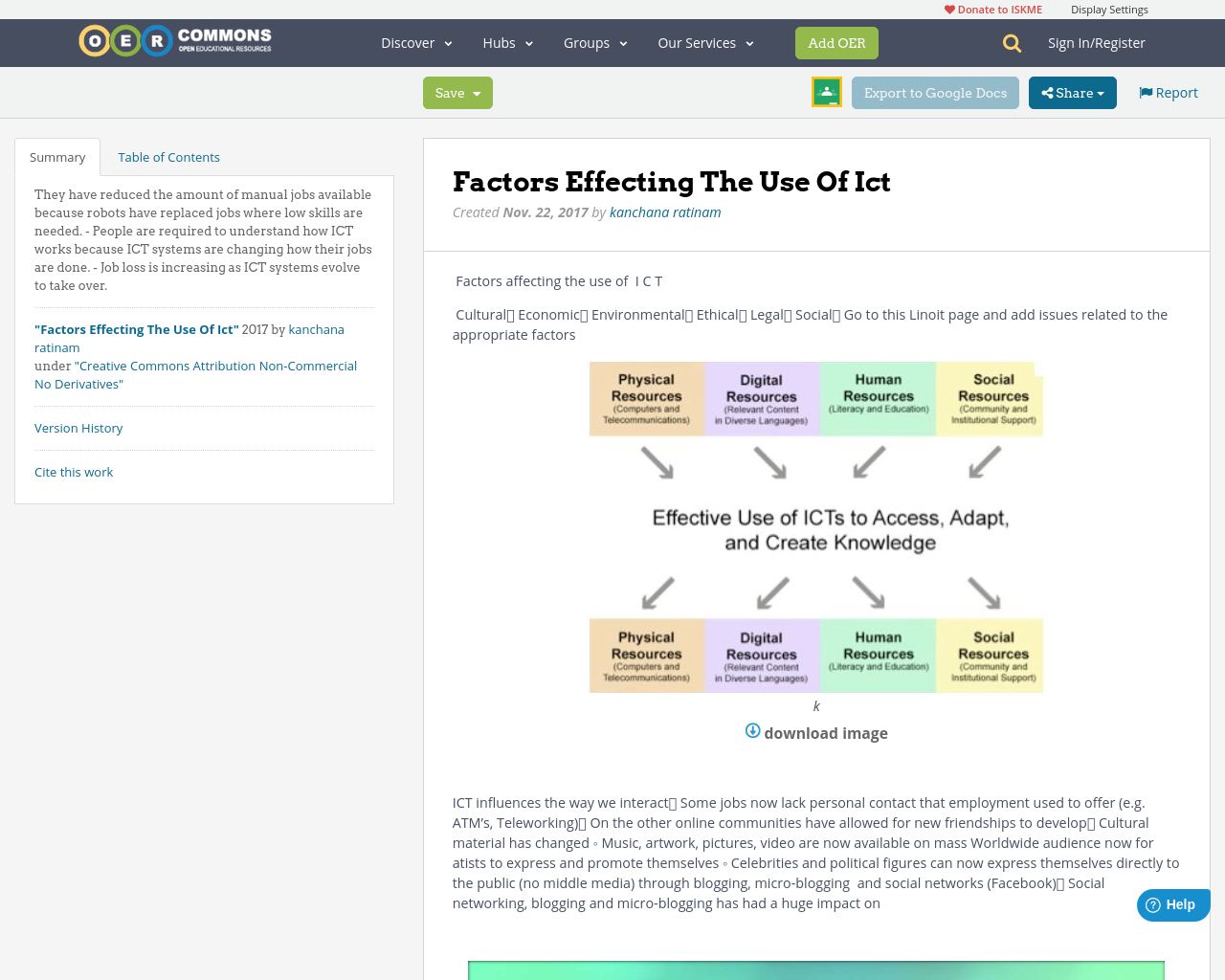Factors Effecting The Use Of Ict Oer Commons