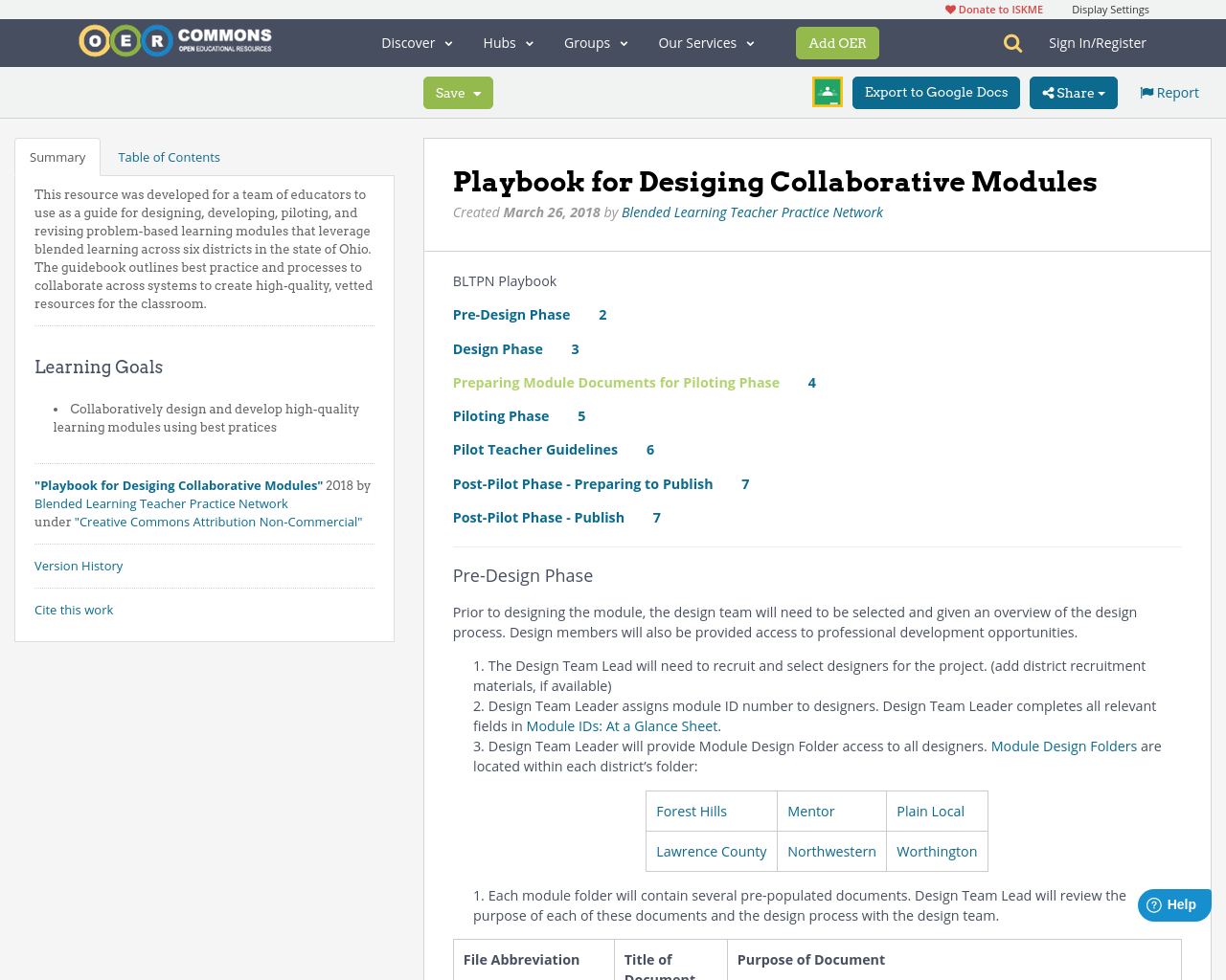 Playbook for Desiging Collaborative Modules | OER Commons