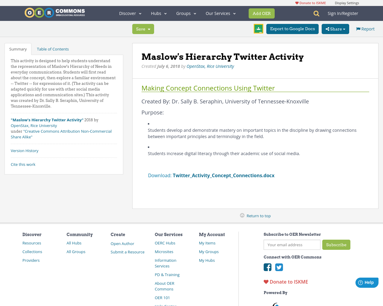 Maslows Hierarchy Twitter Activity Oer Commons