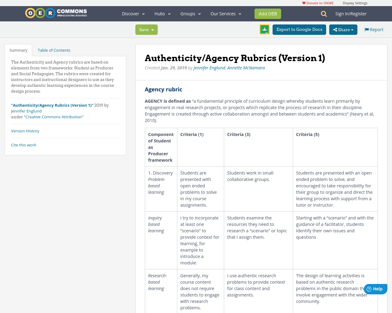 Authenticity/Agency Rubrics (Version 1) | OER Commons